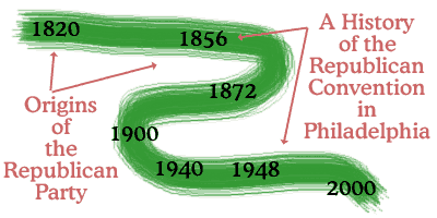 Republican Philadelphia