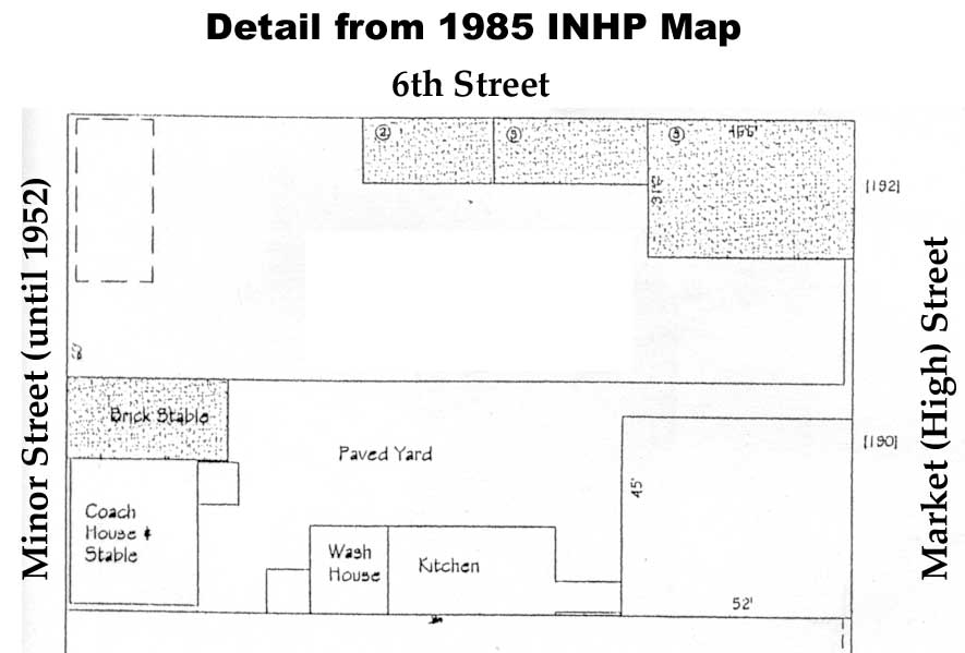 The President's House in Philadelphia: Hexamer and Locher Map 1858-62