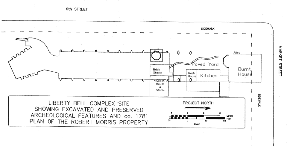 The President's House in Philadelphia:
